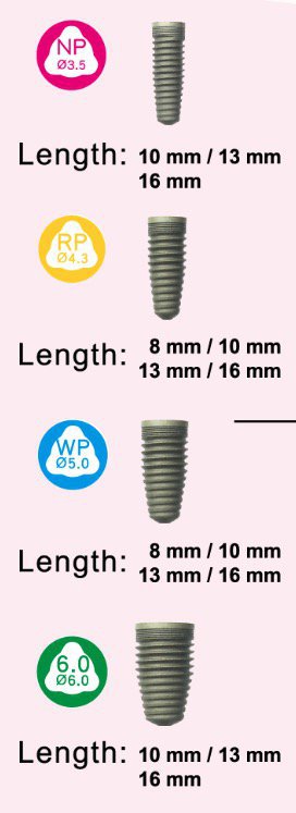Renew Biocare Re-Root II Dental Implant | SpotImplant