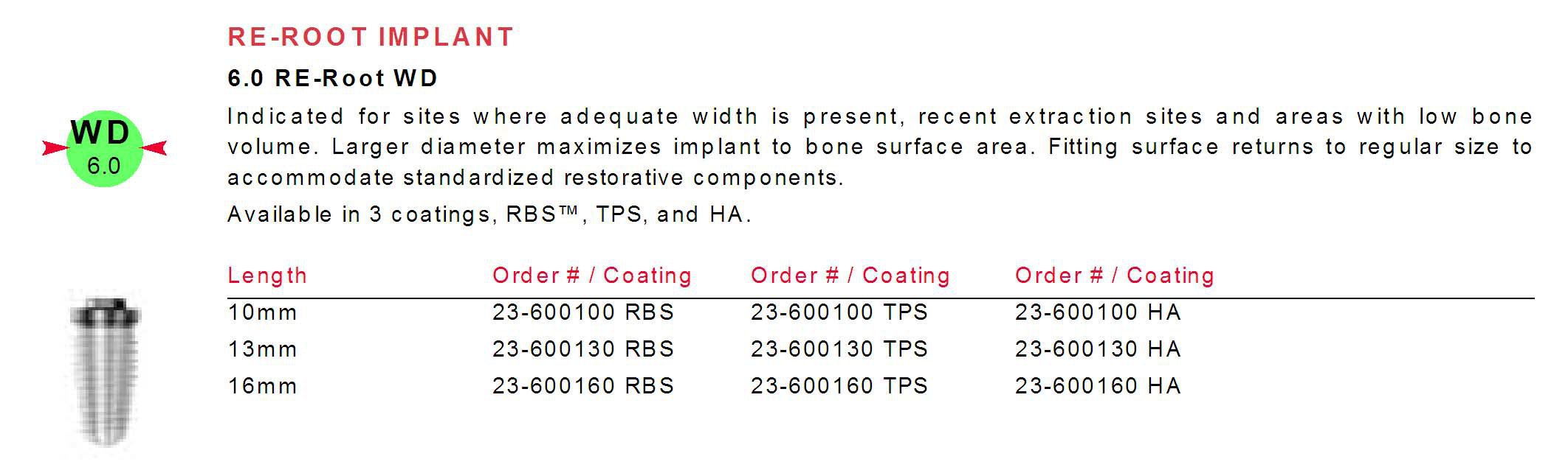 Renew Biocare Re-Root Dental Implant | SpotImplant