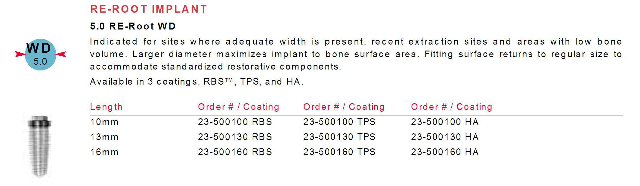 Renew Biocare Re-Root Dental Implant | SpotImplant