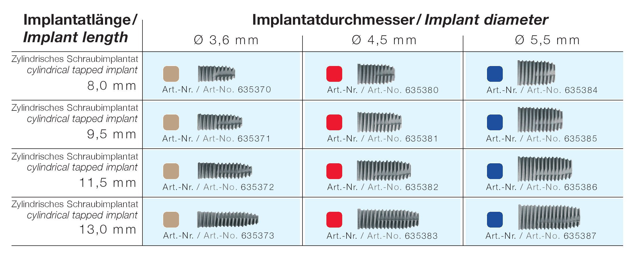 Schütz Dental Impla Cylindrical Dental Implant | SpotImplant