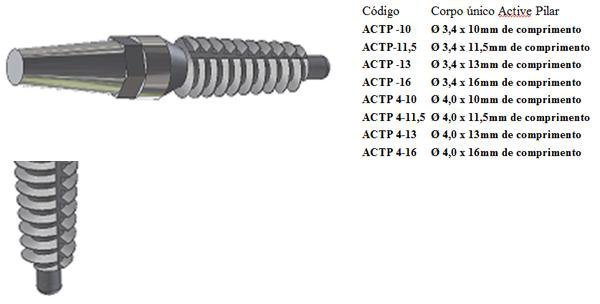 Serson Implant Active Pilar Implante dental | SpotImplant