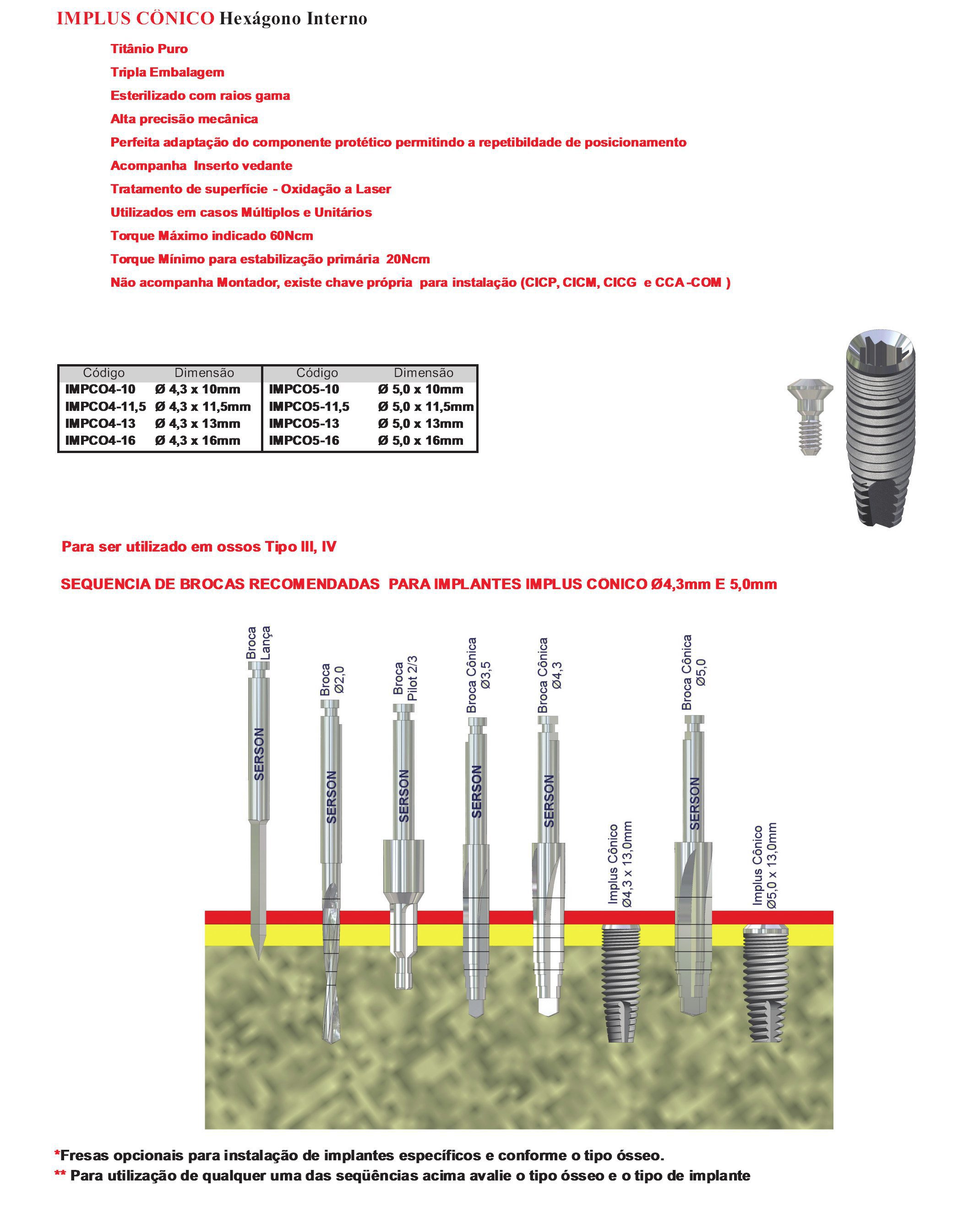 Serson Implant Implus Conico Implante dentário | SpotImplant