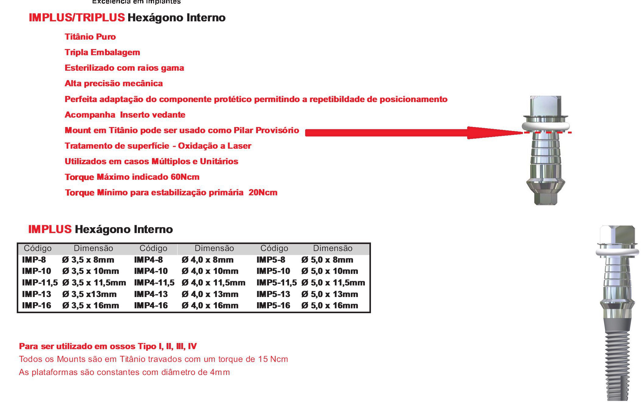 Serson Implant Implus Implante dentário | SpotImplant