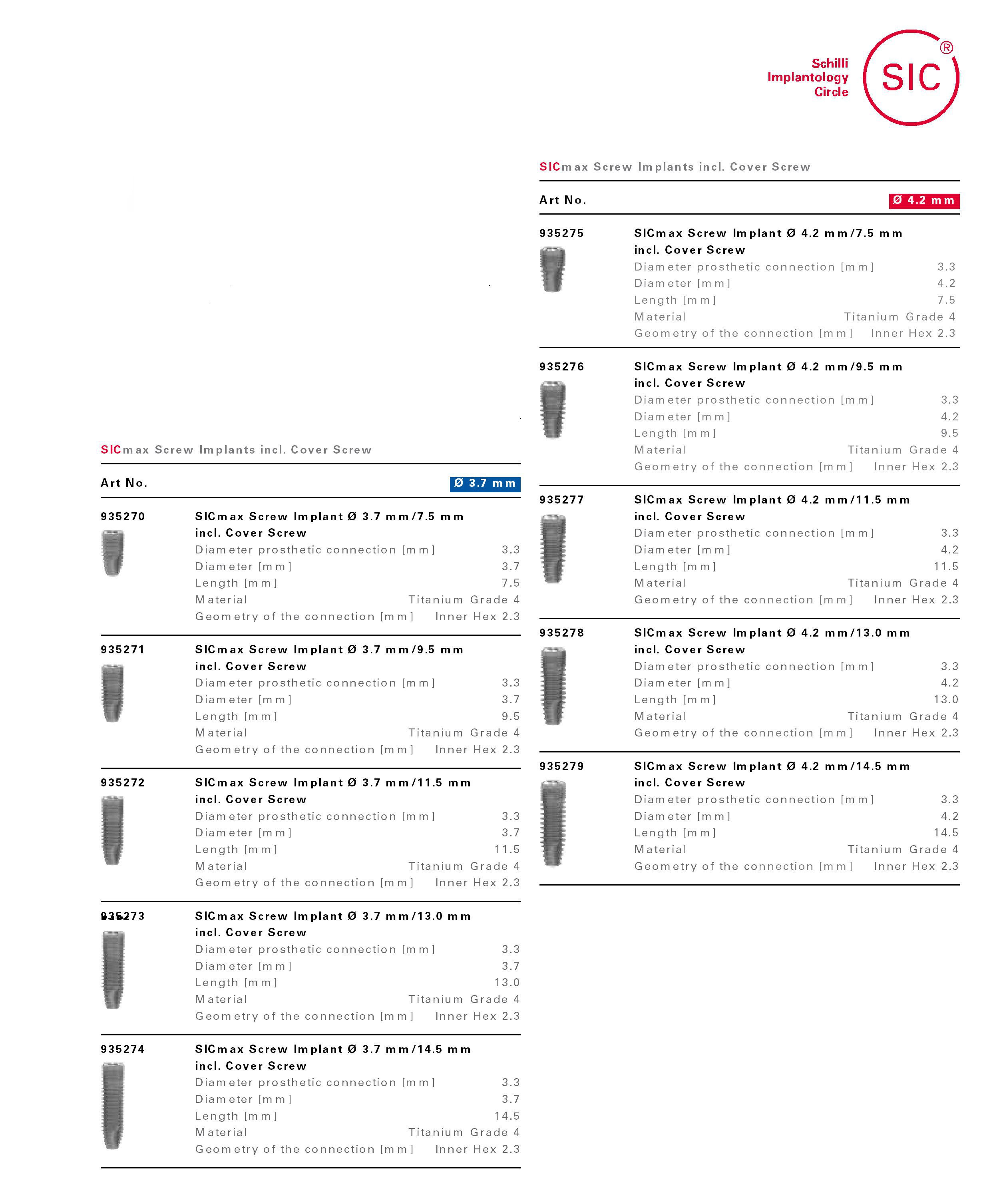SIC invent AG SIC max Dental Implant | SpotImplant