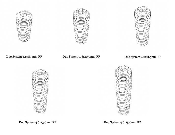 Signo Vinces Duo System Implante dental | SpotImplant
