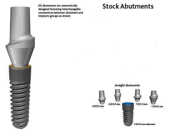 Simpact Simpact Dental Implant | SpotImplant