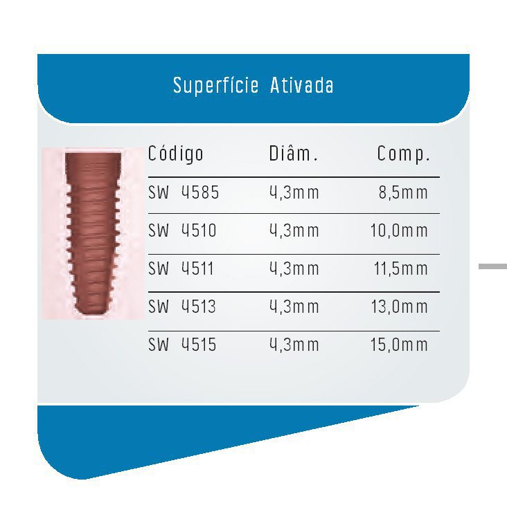 S.I.N Implant System (SIN) Strong SW Interno Implante dental | SpotImplant