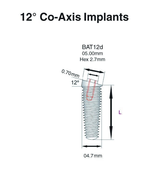 Southern Implants External Hex Co-Axis 12d Dental Implant | SpotImplant