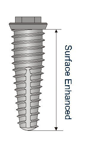 Southern Implants External Hex (Tapered) Dental Implant | SpotImplant