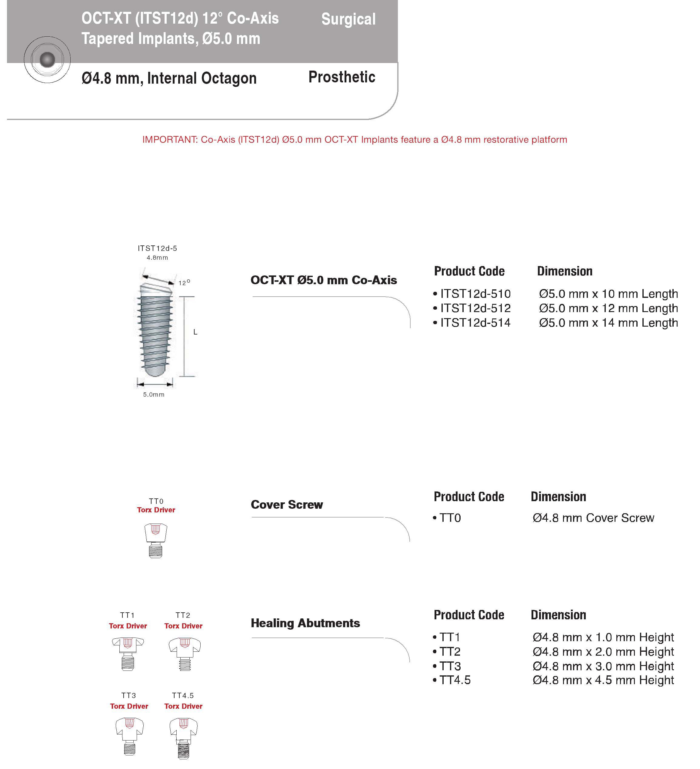 Southern Implants Internal Octagon Co-Axis Implant dentaire | SpotImplant