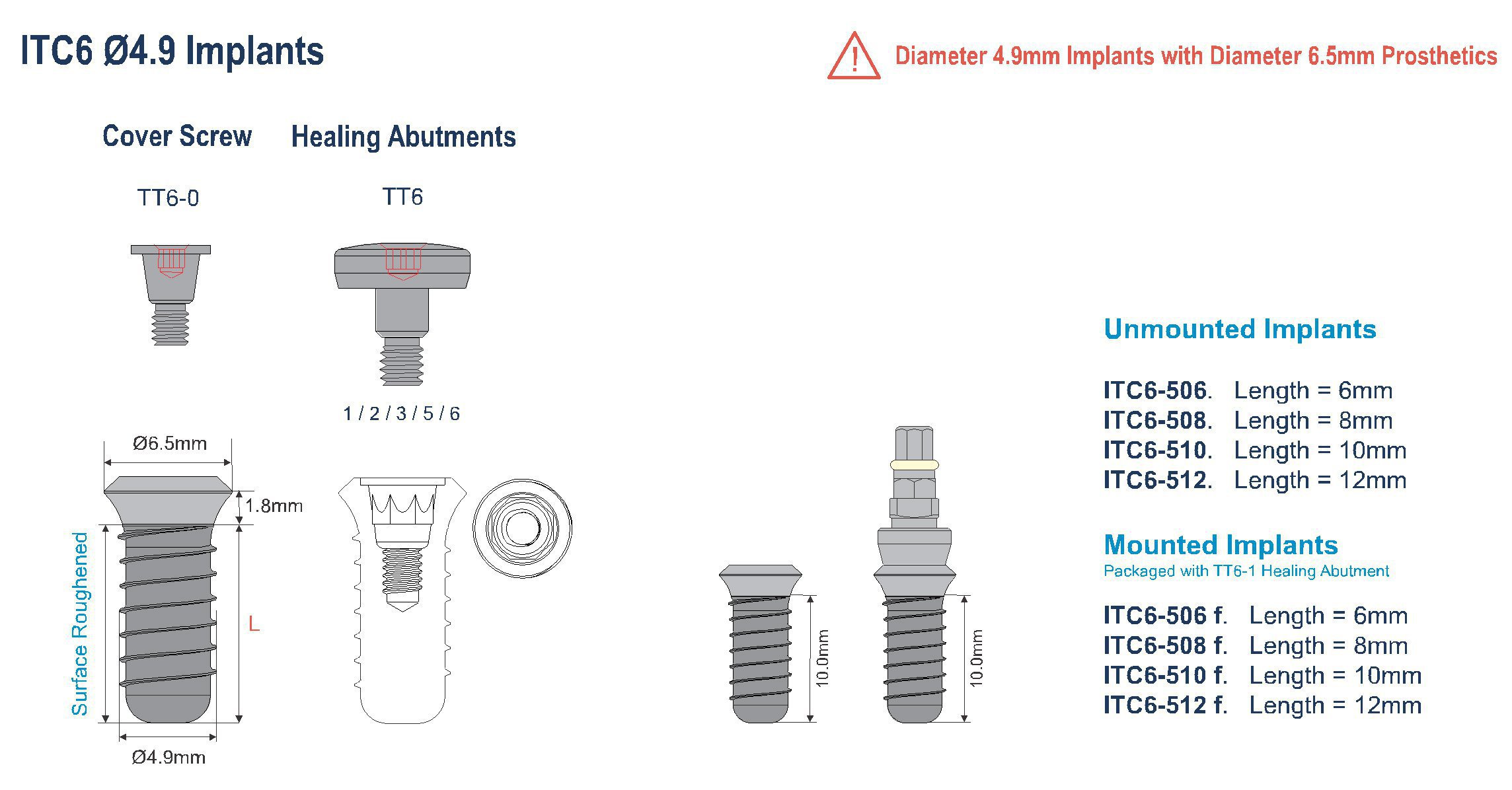 Southern Implants Internal Taper Cylindrical Dental Implant | SpotImplant