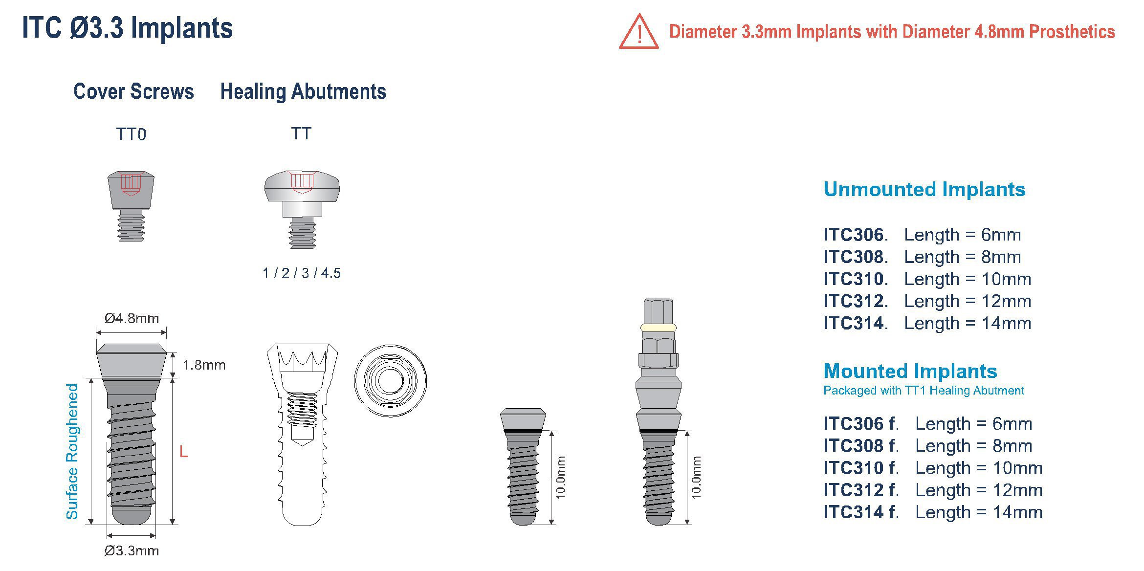 Southern Implants Internal Taper Cylindrical Dental Implant | SpotImplant