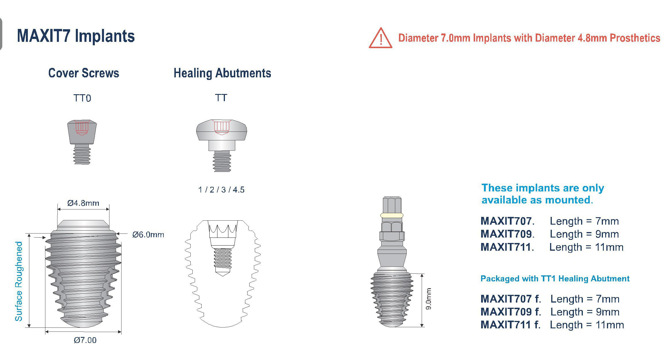 Southern Implants Internal Taper MAXIT Implant dentaire | SpotImplant