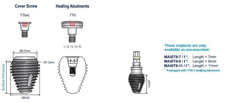 Southern Implants Internal Taper MAXIT Implant dentaire | SpotImplant