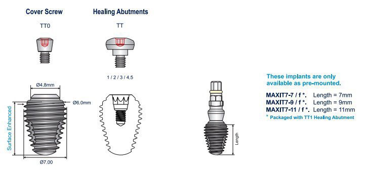 Southern Implants Internal Taper MAXIT Dental Implant | SpotImplant