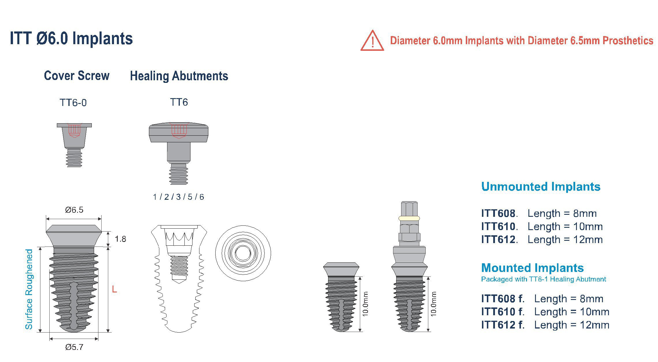 Southern Implants Internal Taper Tapered Zahnimplantat | SpotImplant