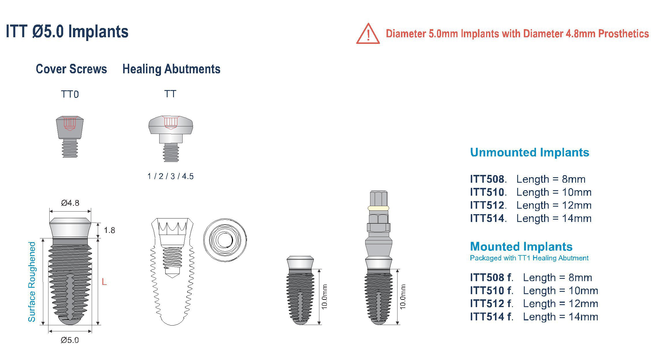 Southern Implants Internal Taper Tapered Zahnimplantat | SpotImplant