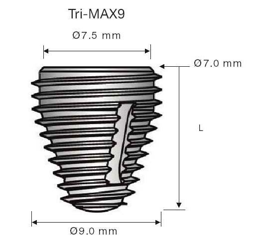 Southern Implants Tri-Nex Tri-MAX Dental Implant | SpotImplant