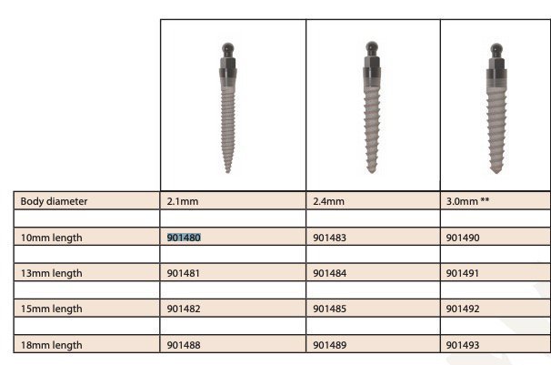 Sterngold MOR Dental Implant | SpotImplant
