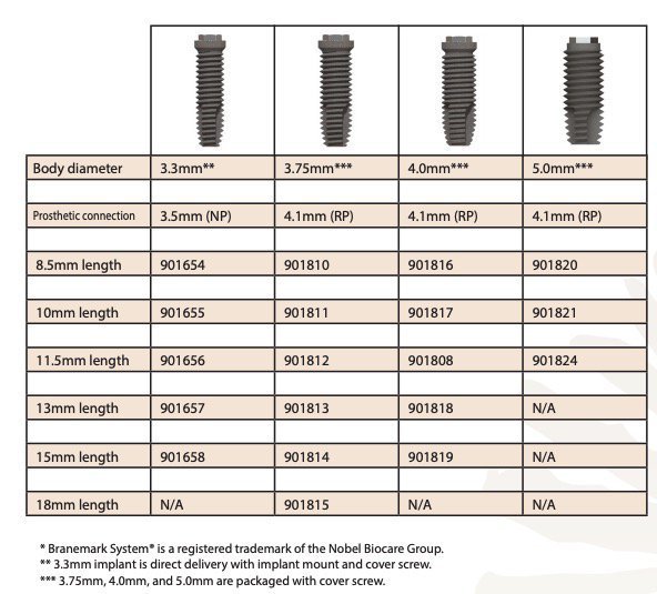 Sterngold Stern EX Acid Etched Implant dentaire | SpotImplant