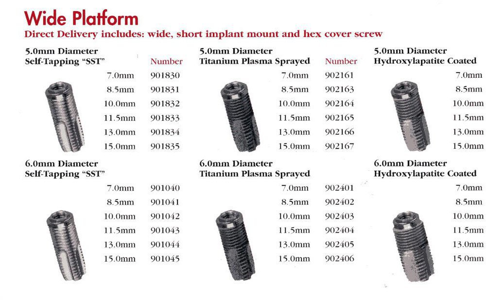 Sterngold Wide Platform Implante dental | SpotImplant