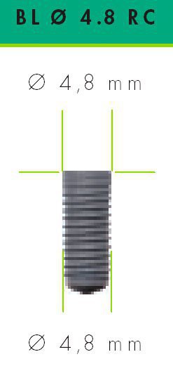 Straumann Bone Level Implante dental | SpotImplant