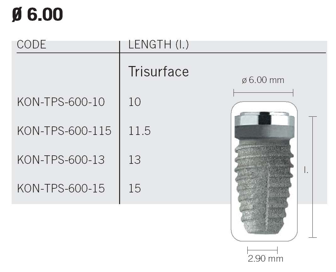 Sweden & Martina Kohno Implante dentário | SpotImplant