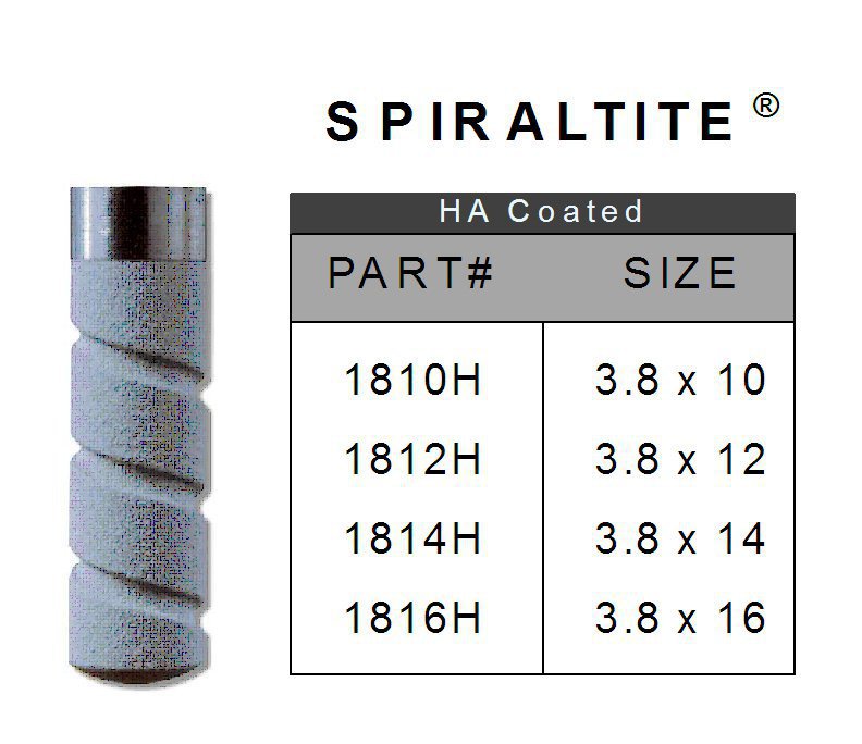 Swiss Implants Spiraltite Flat Top Dental Implant | SpotImplant