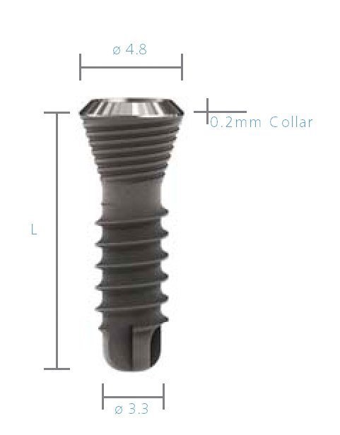 Sybron [Innova] SybronPro XRT Implante dental | SpotImplant