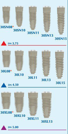 TFI System Anatomical Dental Implant | SpotImplant