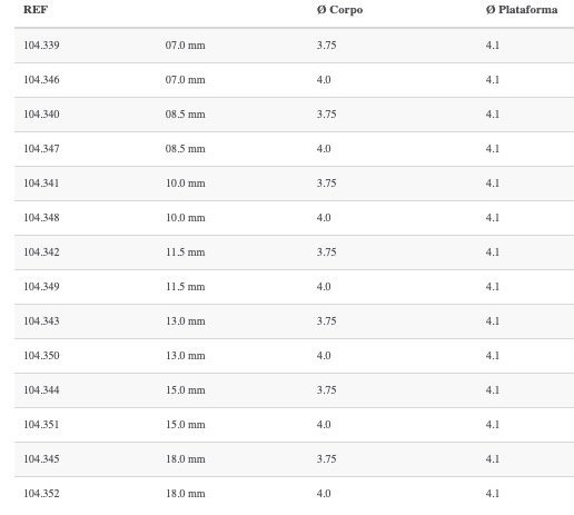 Titanium Fix i-fix Internal Hexagon Groove Dental Implant | SpotImplant