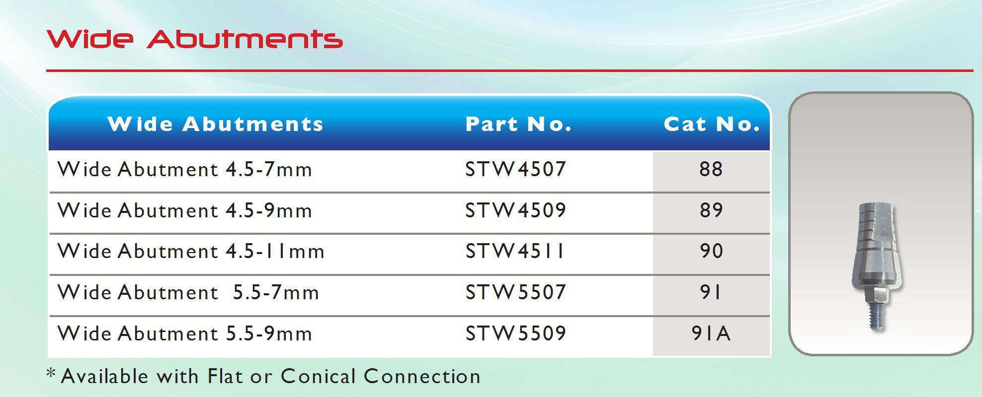 Top Implants T-Shark Implante dental | SpotImplant