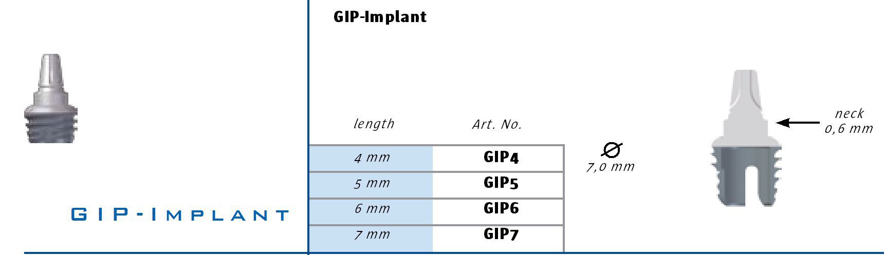 Trinon Titanium GIP Dental Implant | SpotImplant