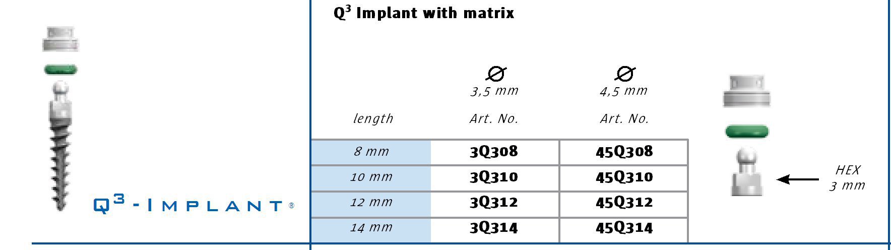 Trinon Titanium Q3 Dental Implant | SpotImplant