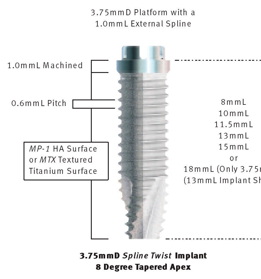 Zimmer Spline Twist Implant dentaire | SpotImplant