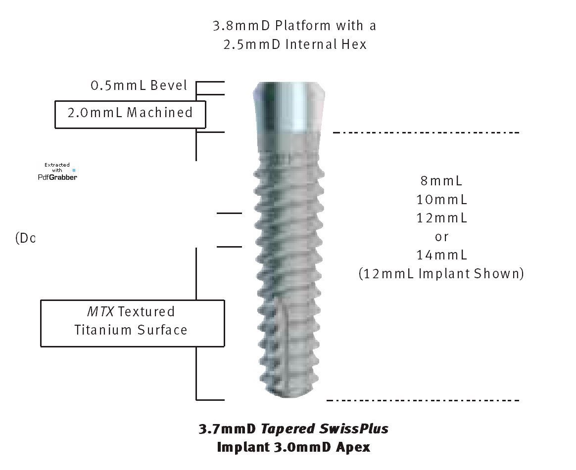 Zimmer SwissPlus Tapered (Narrow) Implante dental | SpotImplant