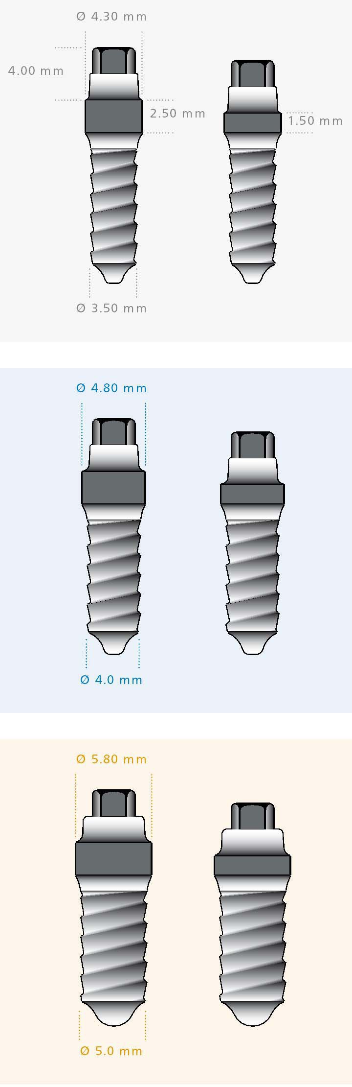 Ziterion Gmbh Zit T Dental Implant | SpotImplant
